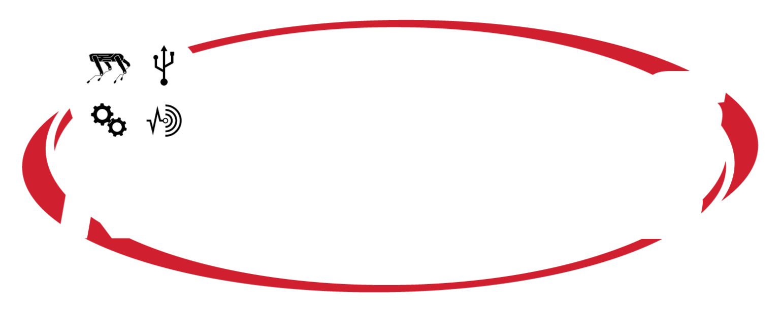 Robotic Technology | Quadruped Robots | Stokes Robotics